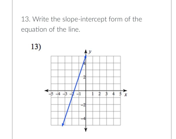 Solved 13. Write the slope-intercept form of the equation of | Chegg.com