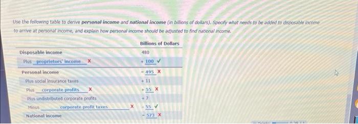 Solved Use the following table to derive personal income and | Chegg.com