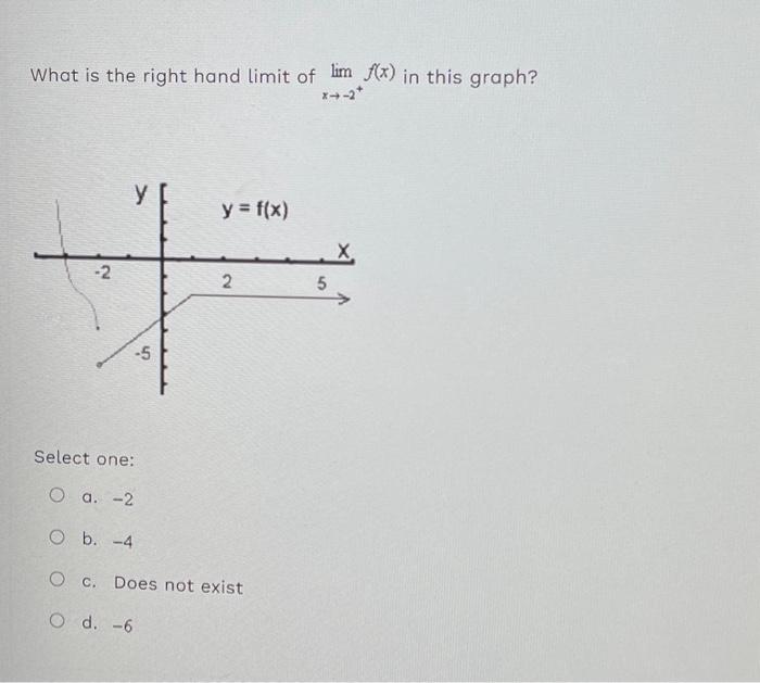 Solved What is the right hand limit of \\( \\lim _{x | Chegg.com
