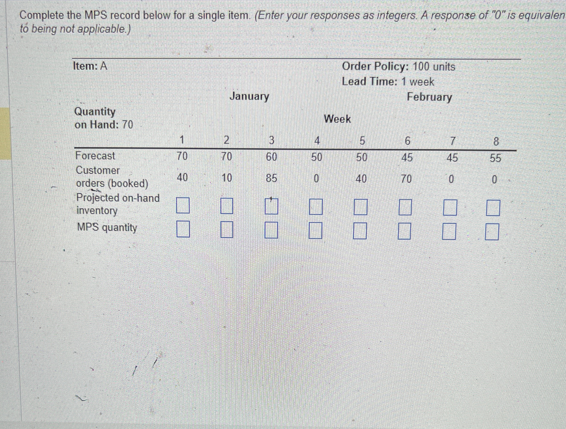 Complete the MPS record below for a single item. | Chegg.com