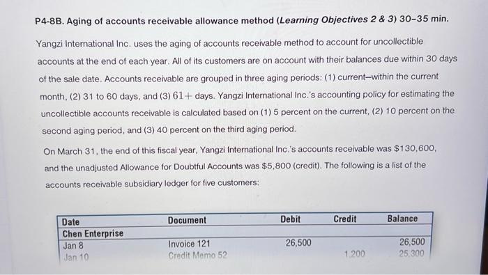 Solved P4-8B. Aging of accounts receivable allowance method | Chegg.com