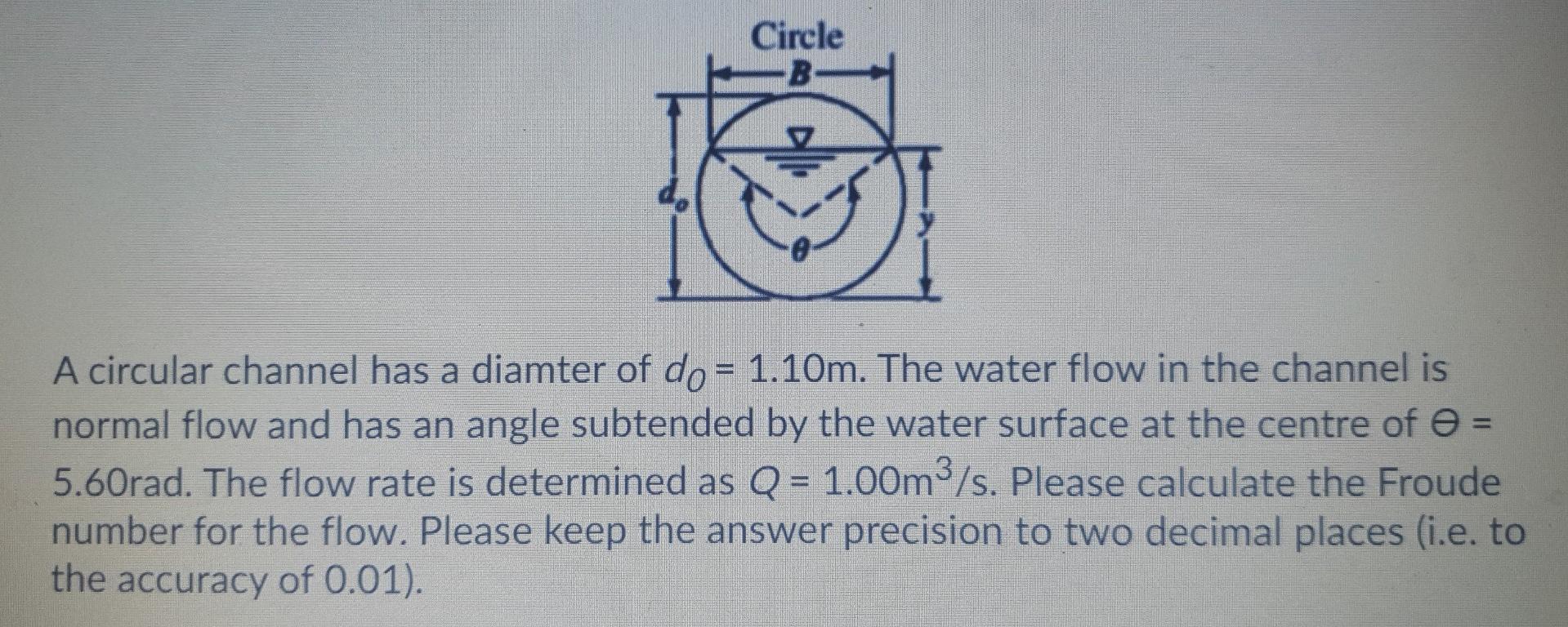Solved Circle B A circular channel has a diamter of do = | Chegg.com