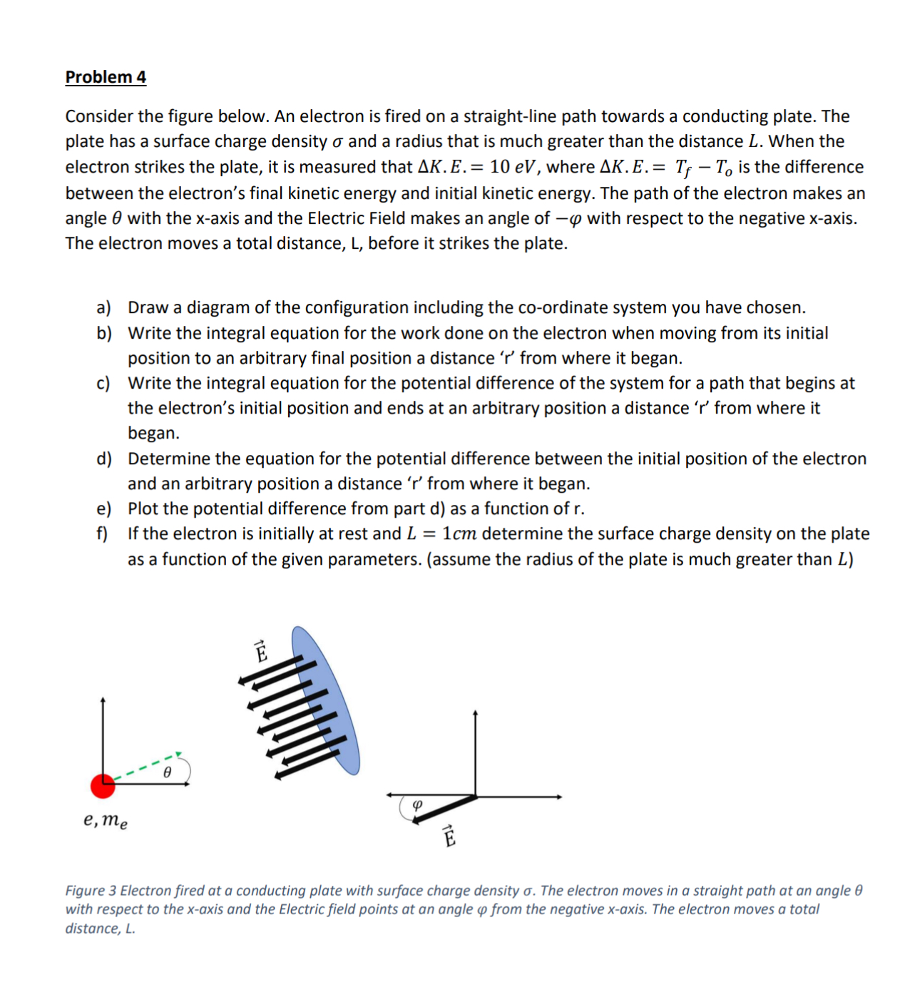 Solved Problem 4Consider the figure below. An electron is | Chegg.com