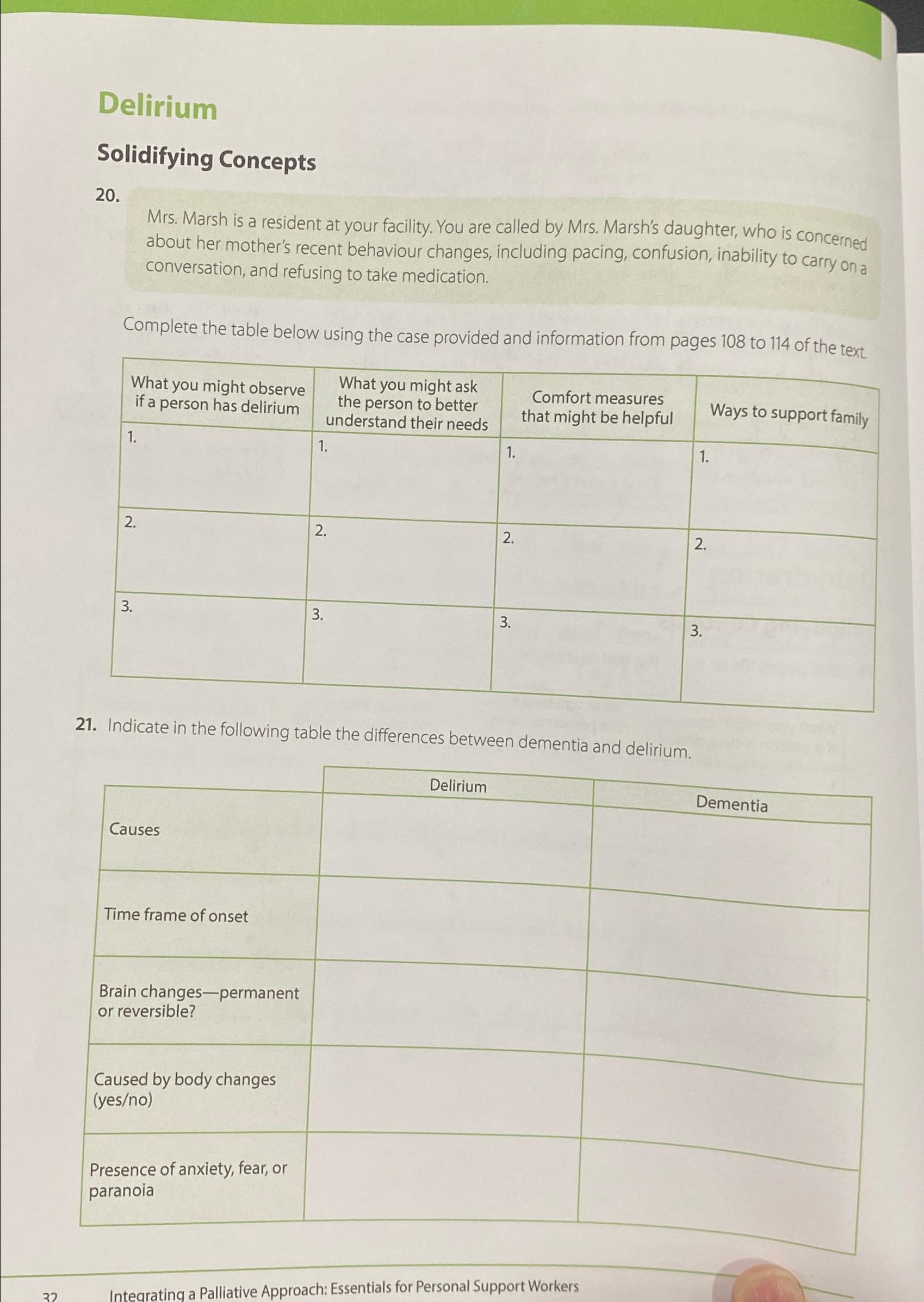 Solved DeliriumSolidifying Concepts20.Mrs. ﻿Marsh is a | Chegg.com