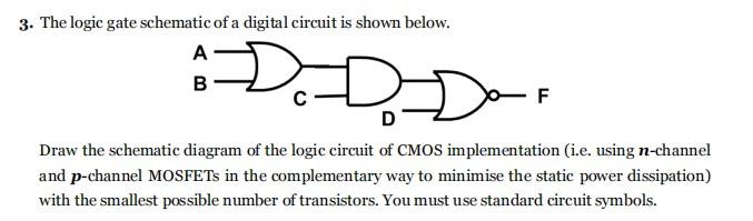 Solved 3. The logic gate schematic of a digital circuit is | Chegg.com