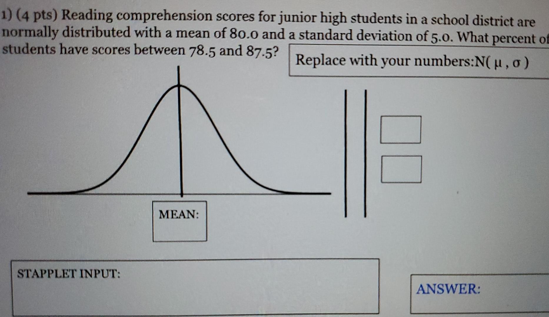 Solved 1) (4 pts) Reading comprehension scores for junior | Chegg.com