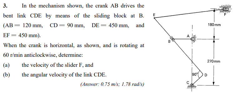 Solved bent link CDE by means of the sliding block at B. | Chegg.com