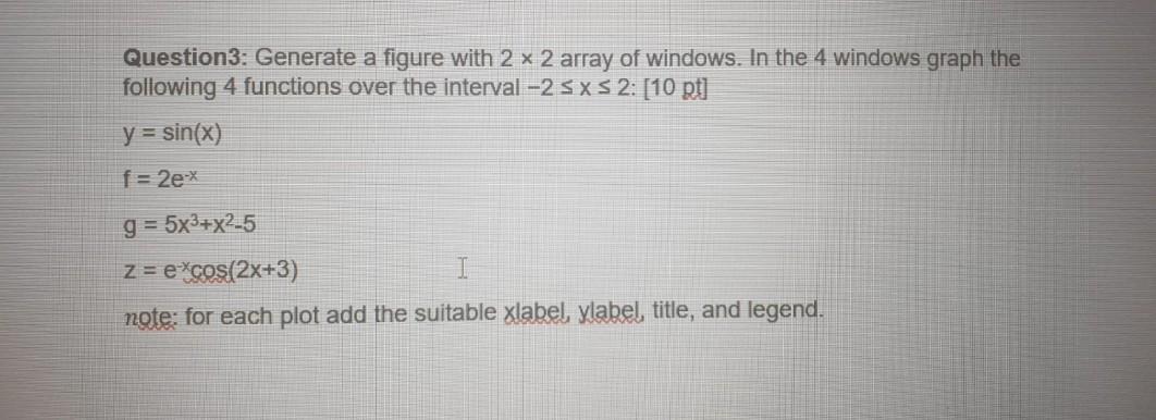 Solved Question3: Generate a figure with 2 x 2 array of | Chegg.com