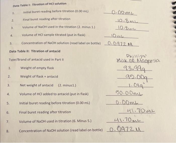Solved Data Table I: Titration of HCl solution 1. Initial | Chegg.com