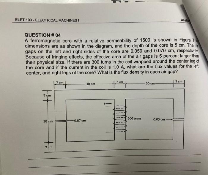 Solved QUESTION # 04 A ferromagnetic core with a relative | Chegg.com