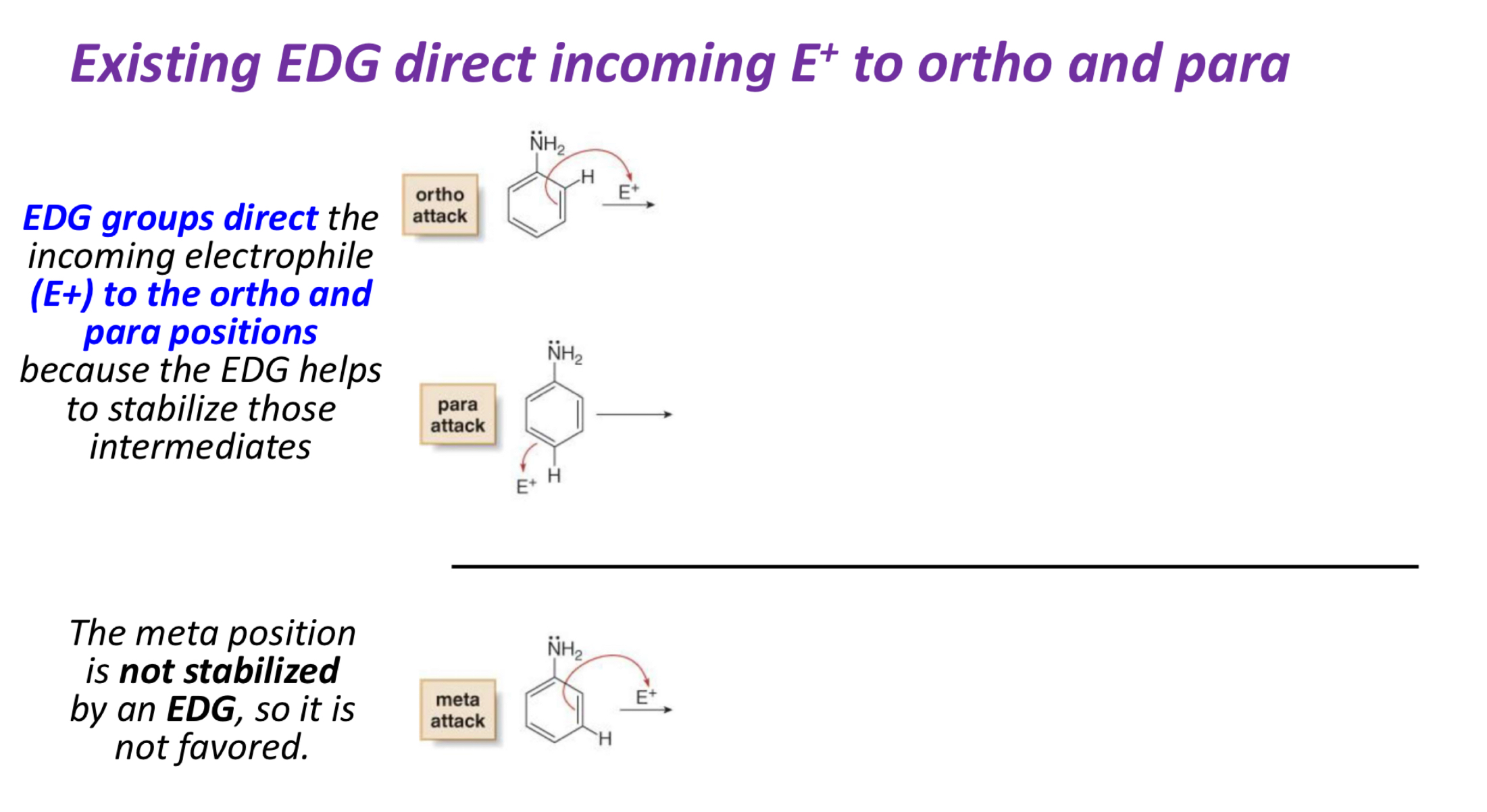 Solved Draw the missing resonance structures, then circle | Chegg.com