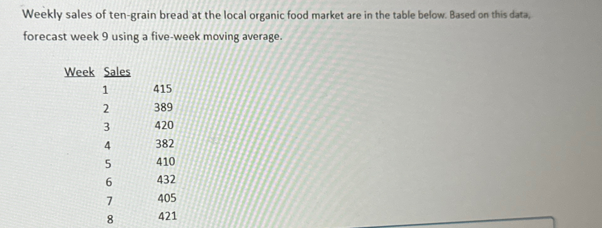 Solved Weekly sales of ten-grain bread at the local organic | Chegg.com