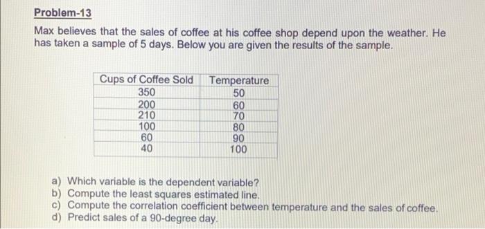 Solved Problem-13 Max believes that the sales of coffee at | Chegg.com
