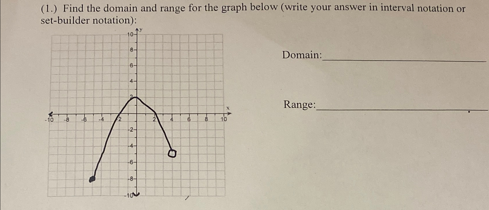 Solved (1.) ﻿Find the domain and range for the graph below | Chegg.com