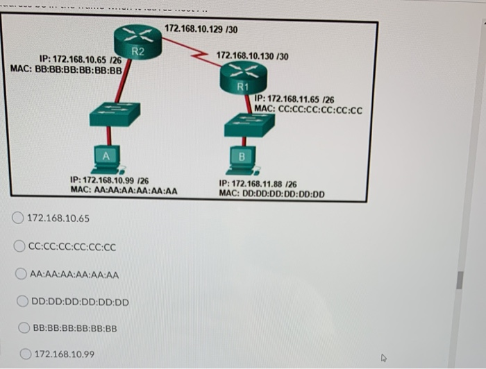 Solved Refer to the exhibit. If host A sends an IP packet to | Chegg.com