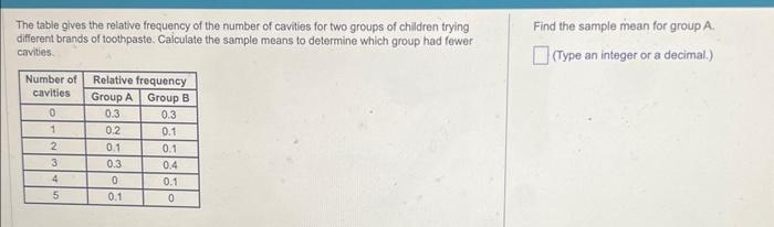 Solved The table gives the relative frequency of the number | Chegg.com