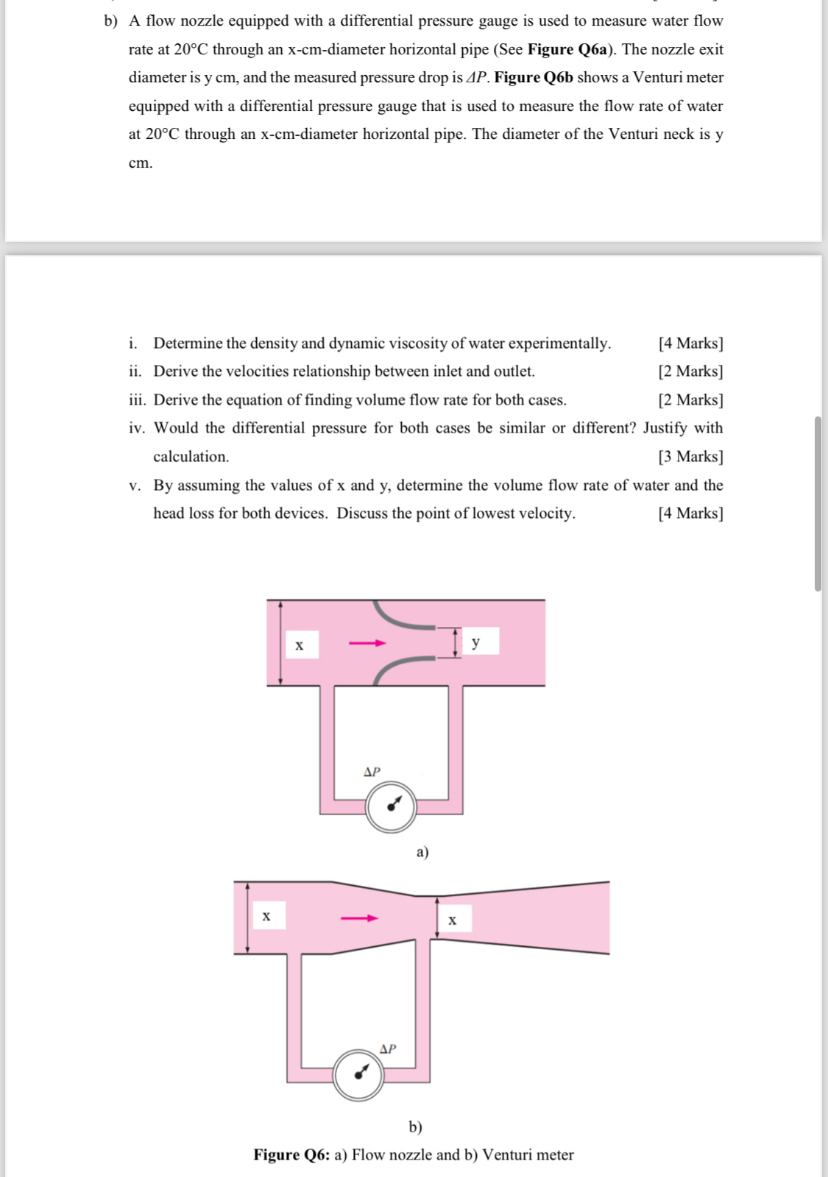 Solved Question #6 (17 ﻿Marks)a) ﻿Discuss how the flow rate | Chegg.com