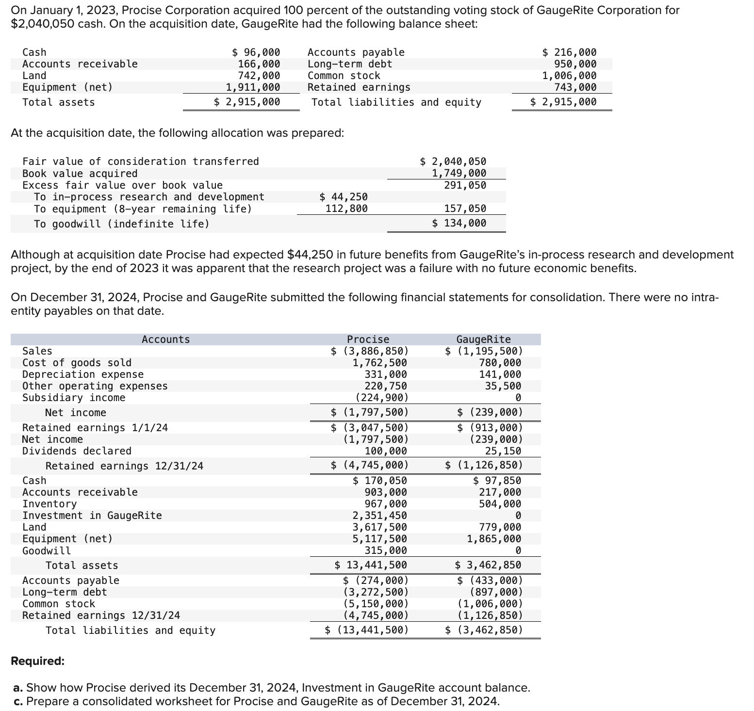 Solved Required:Show how Procise derived its December | Chegg.com