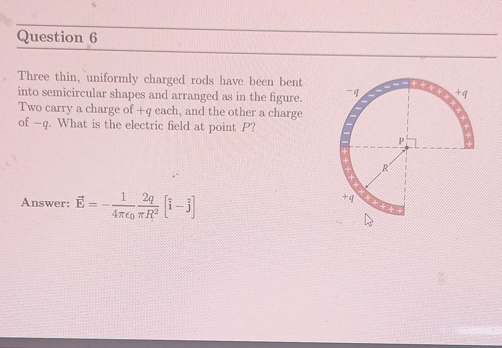 Solved Three thin, uniformly charged rods have been bent | Chegg.com