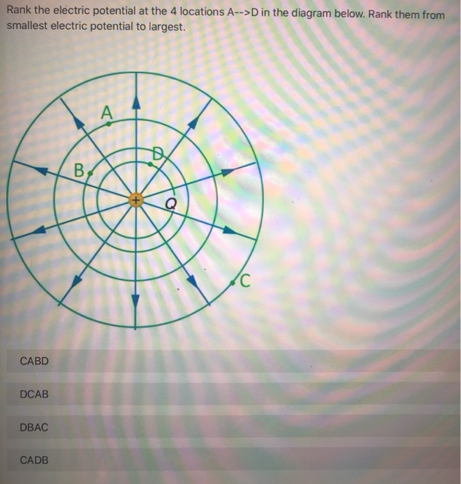 Solved Rank the electric potential at the 4 locations A-->D | Chegg.com
