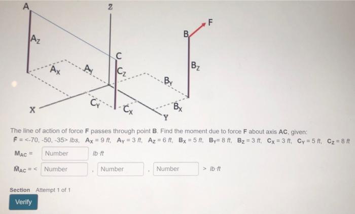 Solved The line of action of force F passes through point B. | Chegg.com