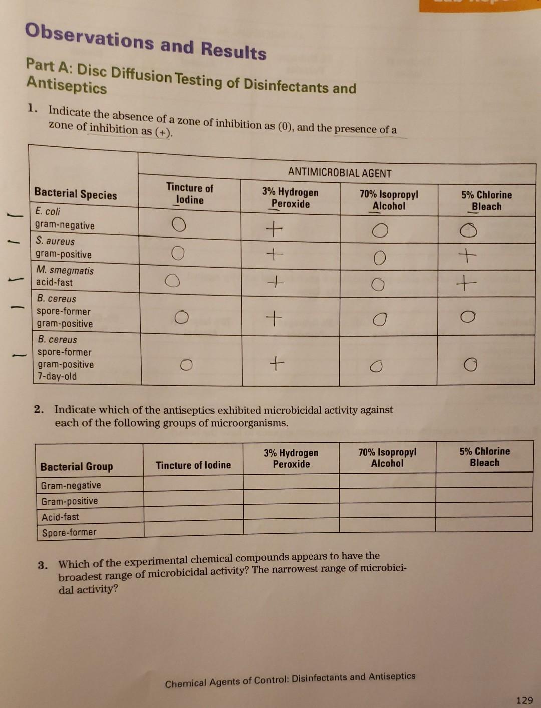 Solved please, have I done the results correctly on the | Chegg.com