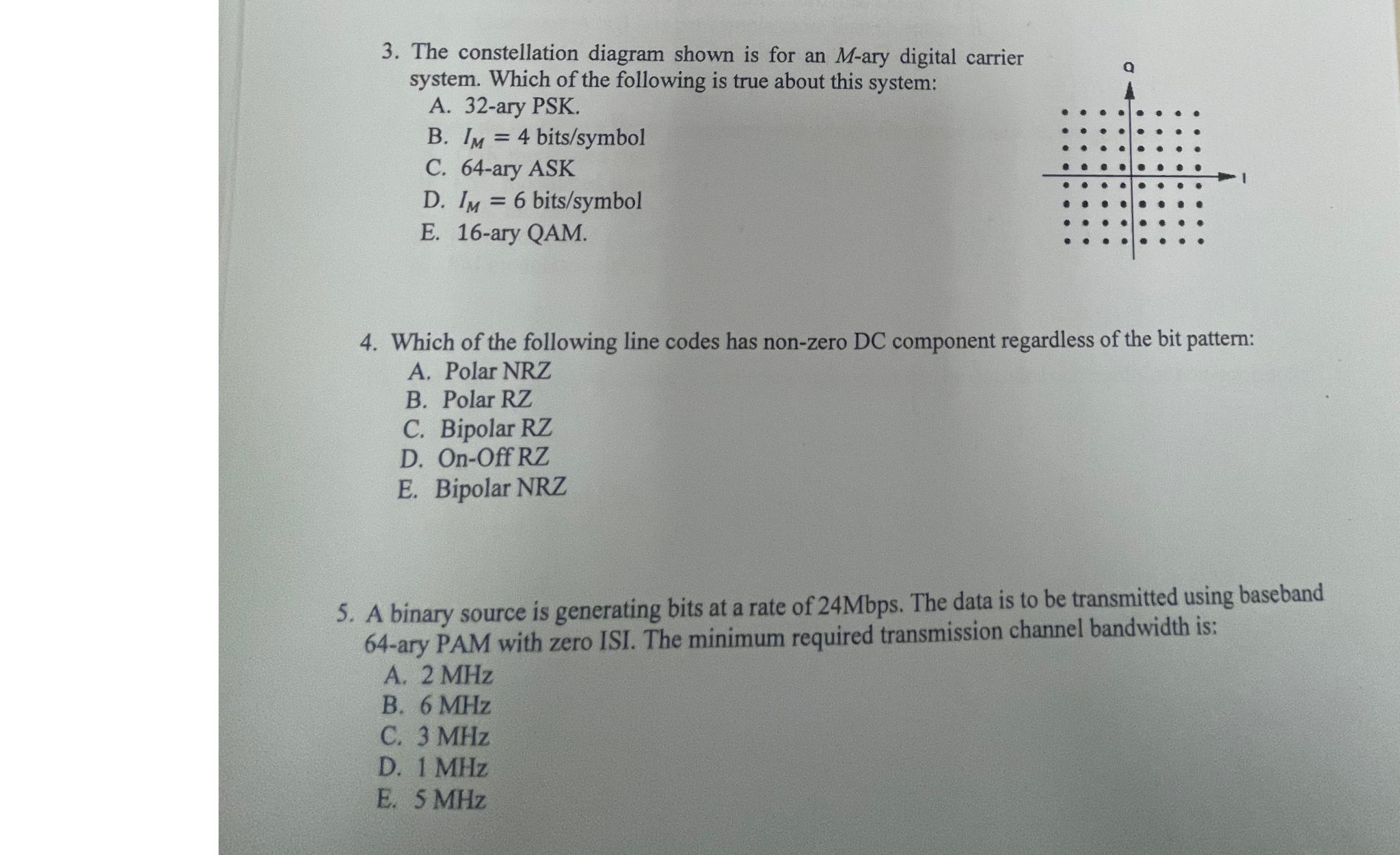 Solved The constellation diagram shown is for an M-ary | Chegg.com