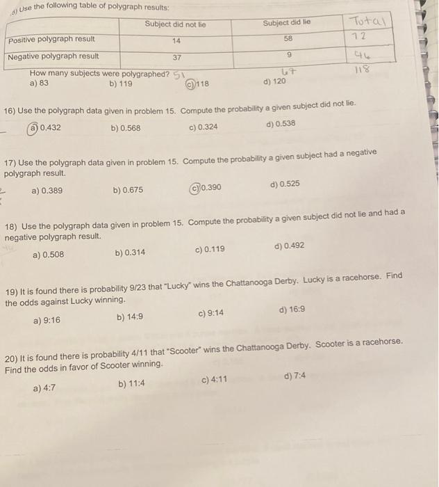 Solved 5) Use the following table of polygraph results: | Chegg.com