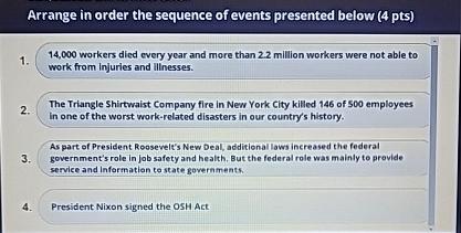 Solved Arrange in order the sequence of events presented | Chegg.com
