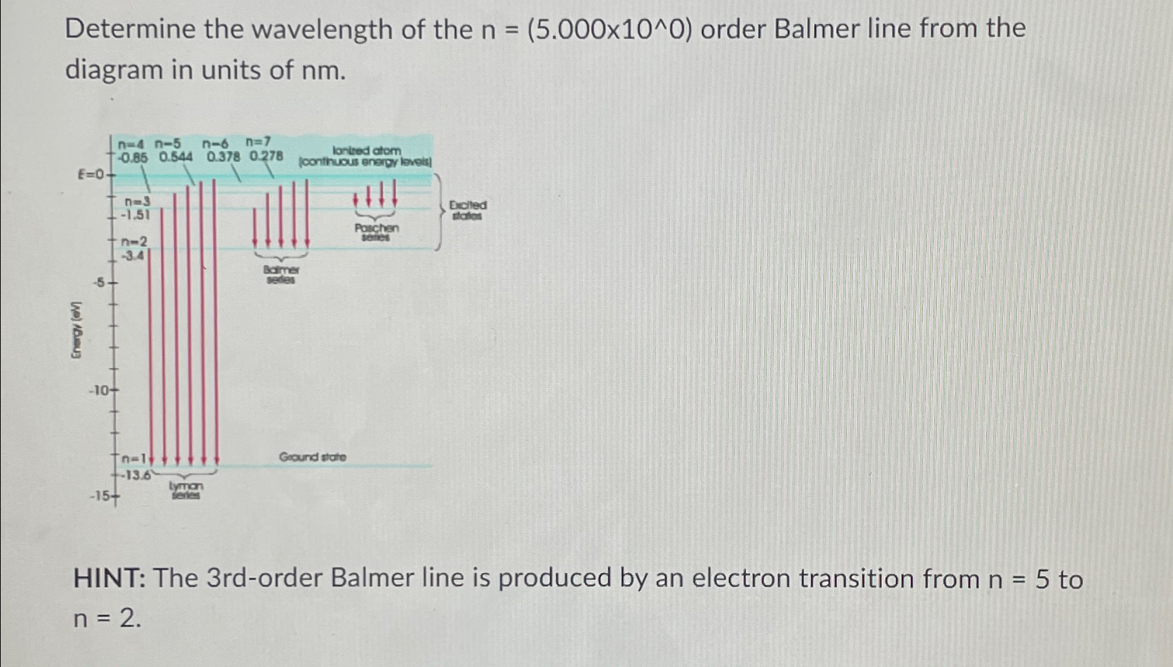 Solved Determine the wavelength of the n=(5.000×100) ﻿order | Chegg.com