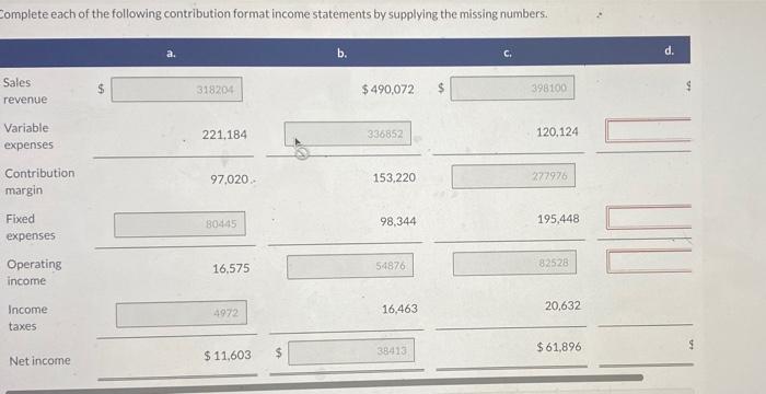 Solved Complete each of the following contribution format | Chegg.com