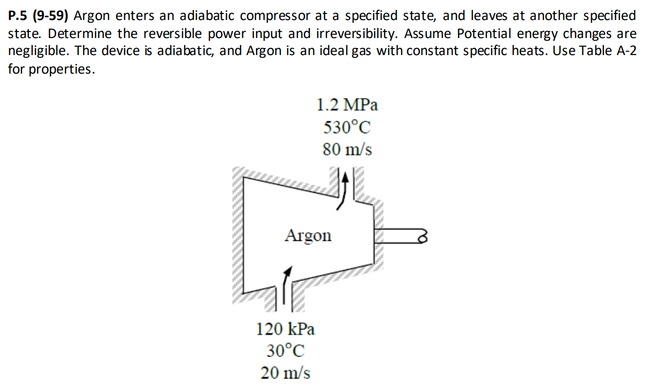 Solved P. 5 (9-59) ﻿Argon enters an adiabatic compressor at | Chegg.com