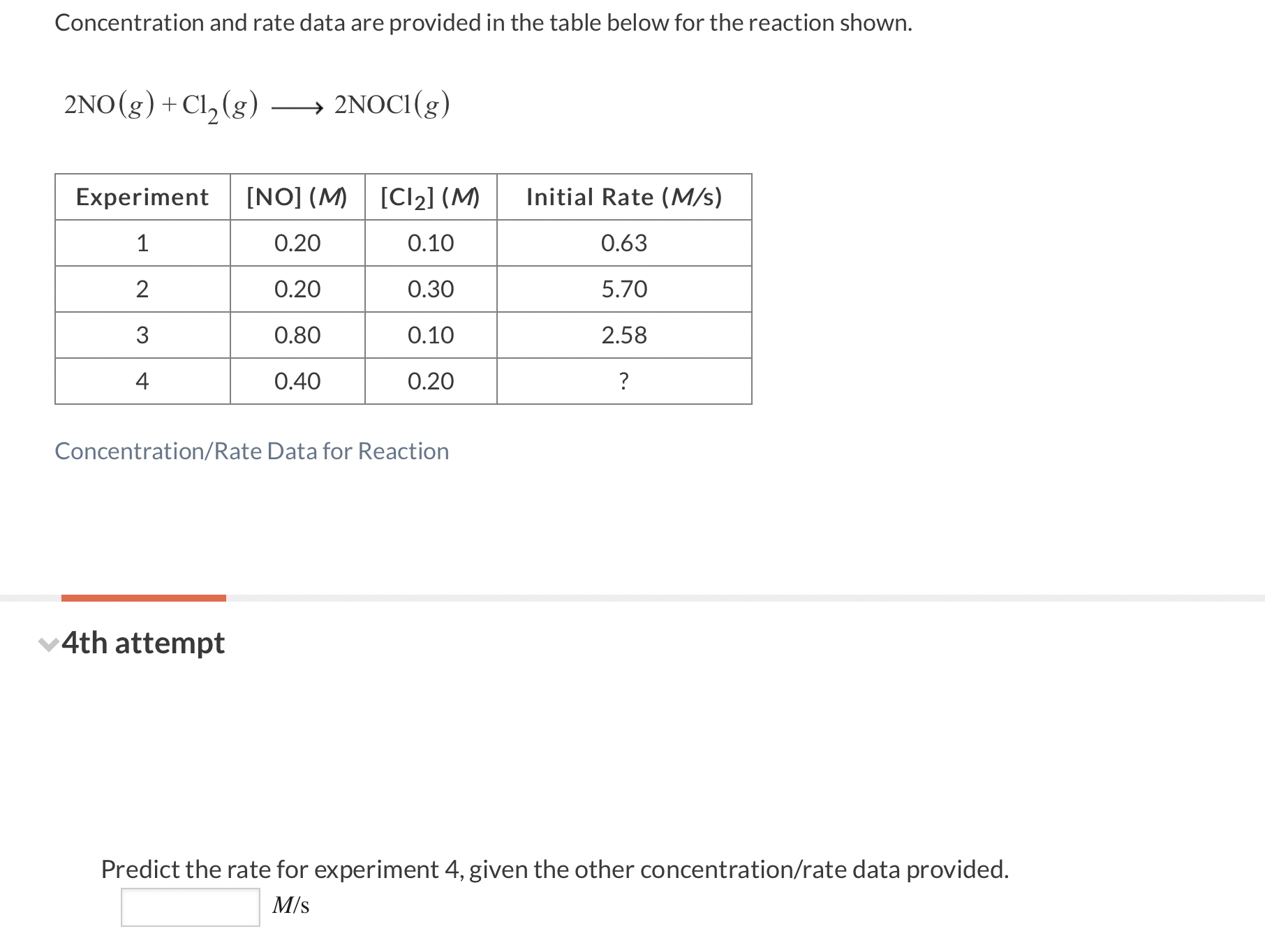 Solved Concentration and rate data are provided in the table | Chegg.com