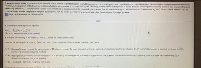 Solved - X Table of results Variable Intercept Revenue | Chegg.com