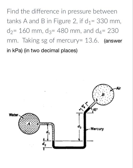 Solved Find the difference in pressure between tanks A and B | Chegg.com