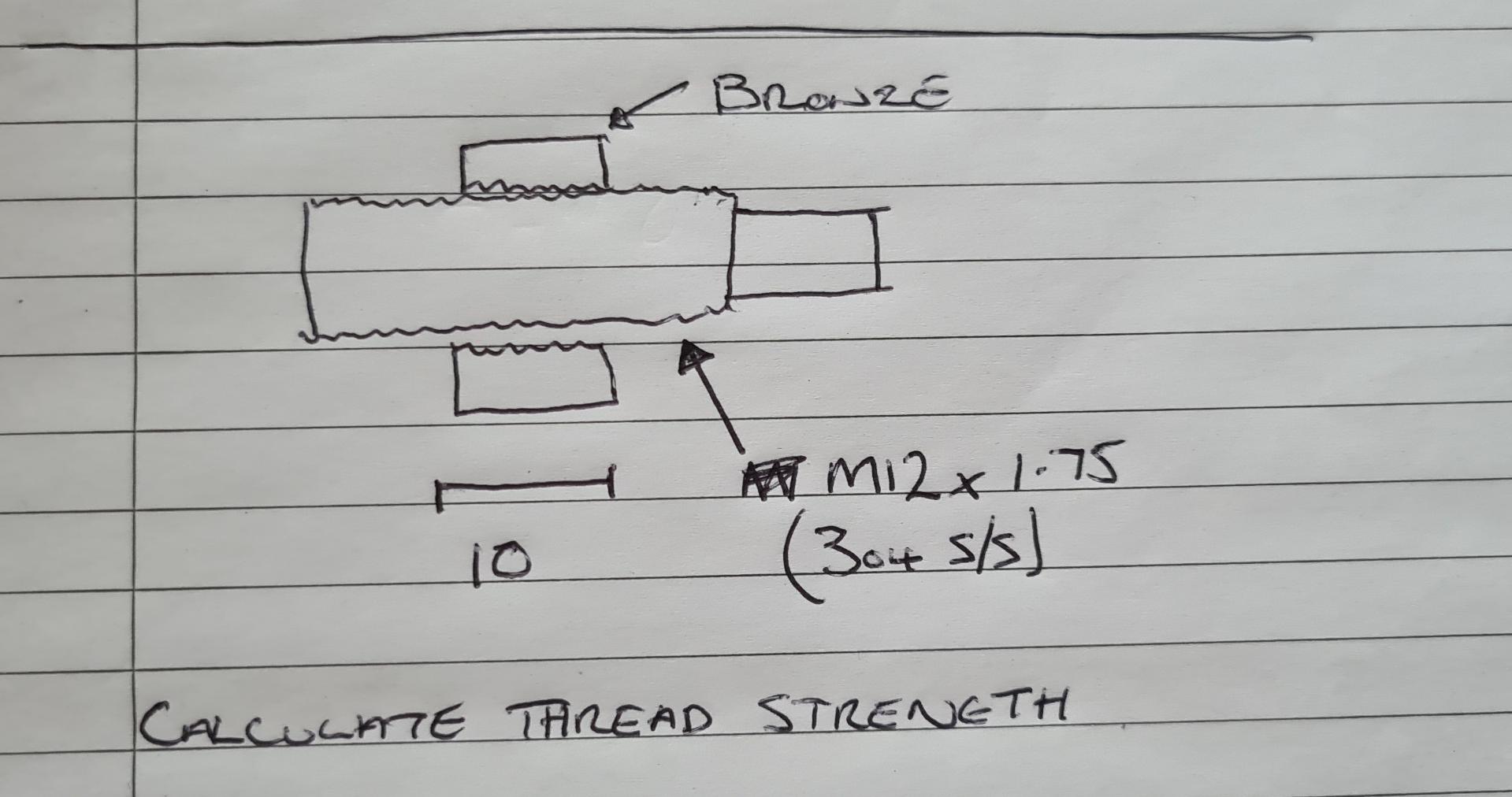 Solved How to calculate thread strength in the female and | Chegg.com