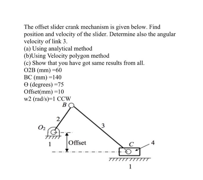 Solved The offset slider crank mechanism is given below. | Chegg.com