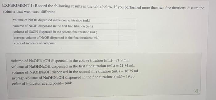 EXPERIMENT 1: Calculate the molarity of the HCl | Chegg.com