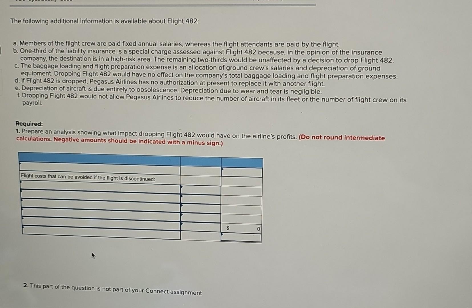 Solved Profits have been decreasing for several years at | Chegg.com