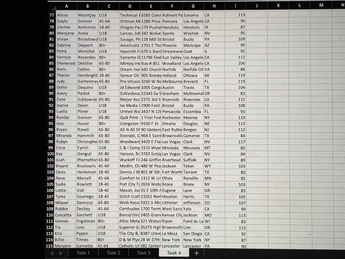 Solved Paste BIU 등 Styles Merge & Center Formatting es Table | Chegg.com