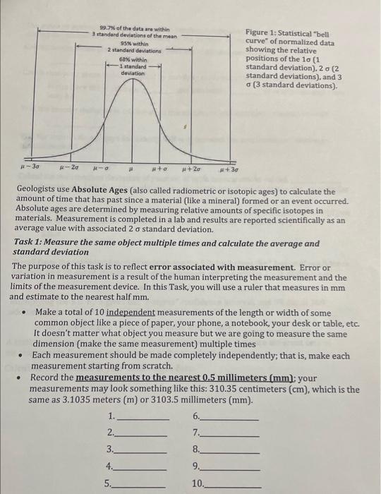 Figure 1: Statistical "bell curve" of normalized data | Chegg.com