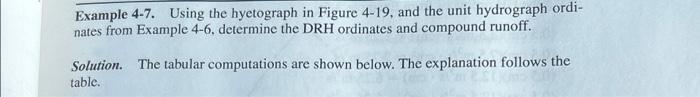 Solved Example 4-7. Using the hyetograph in Figure 4-19, and | Chegg.com