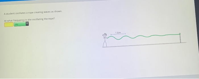 Solved A student oscillates a rope creating waves as shown. | Chegg.com
