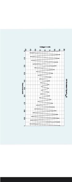 Solved CLO 3 Using the information in question 4 , what is | Chegg.com