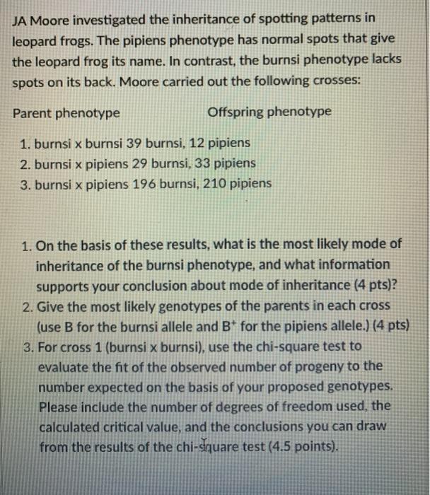 Solved JA Moore investigated the inheritance of spotting | Chegg.com