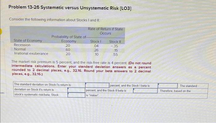 Solved Problem 13-26 Systematic versus Unsystematic Risk | Chegg.com