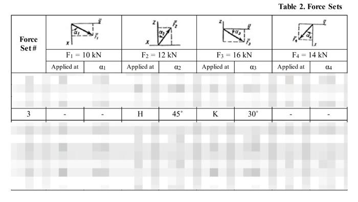 Solved EQUILIBRIUM OF A FORCE SYSTEM IN SPACEA structure of | Chegg.com