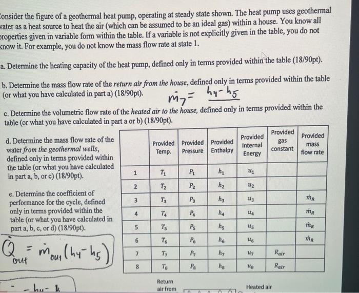 Solved onsider the figure of a geothermal heat pump, | Chegg.com