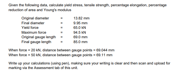 Solved Given the following data, calculate yield stress, | Chegg.com