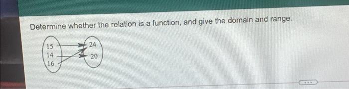 Solved Determine whether the relation is a function, and | Chegg.com